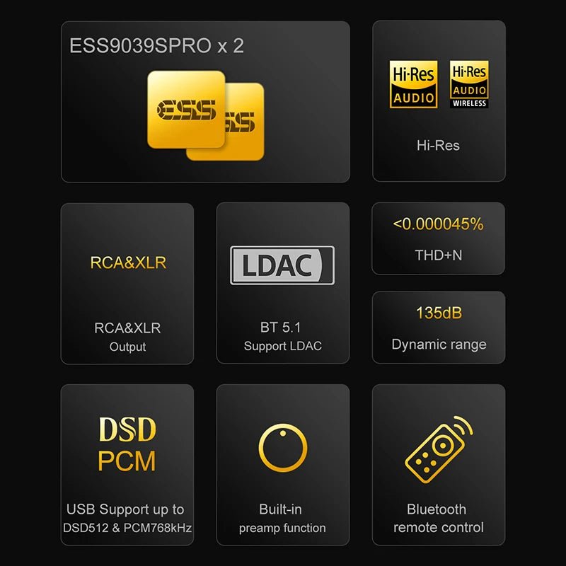 HiFiCat - Premium HiFi Audio Gear: AMP/DACs, IEMs & More | Fast Shipping